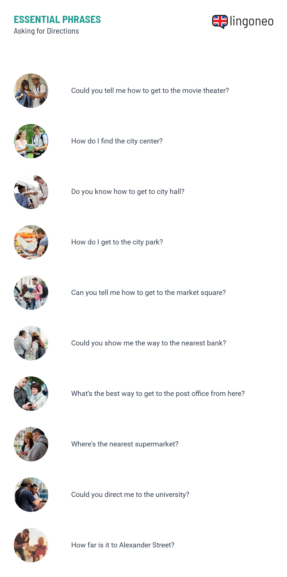 How do I ask for directions? Learn the most essential English phrases ...